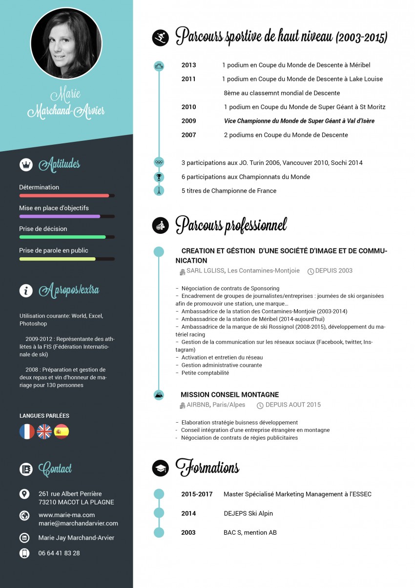 CV Graphique réalisé avec Photoshop by Marie Jay | Curriculum vitae ...